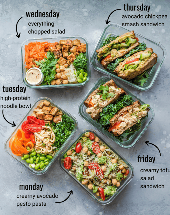 No Added Oil Vegan Recipes Rainbow Plant Life No Added Oil Vegan Recipes Rainbow Plant Life