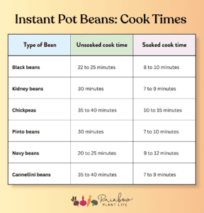 How to Cook Beans in the Instant Pot - Rainbow Plant Life
